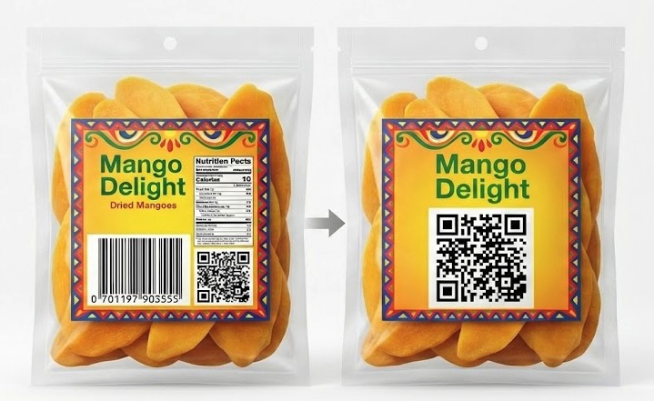 Guide to 2D Barcodes - Barcodes Philippines